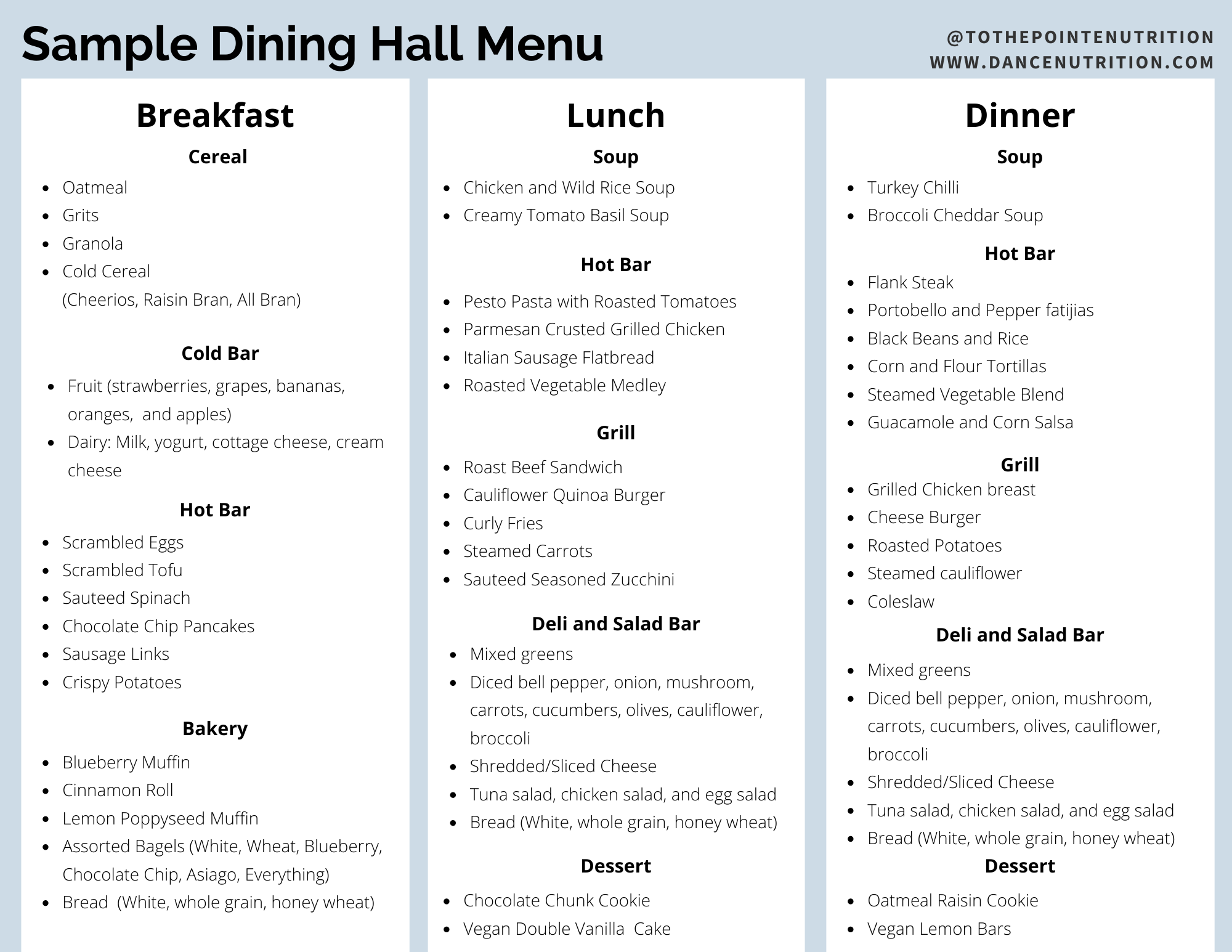 How To Eat Healthy In College - Dance Nutrition