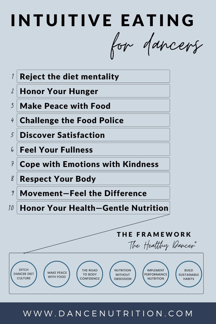 Common Myths About Intuitive Eating - Dance Nutrition