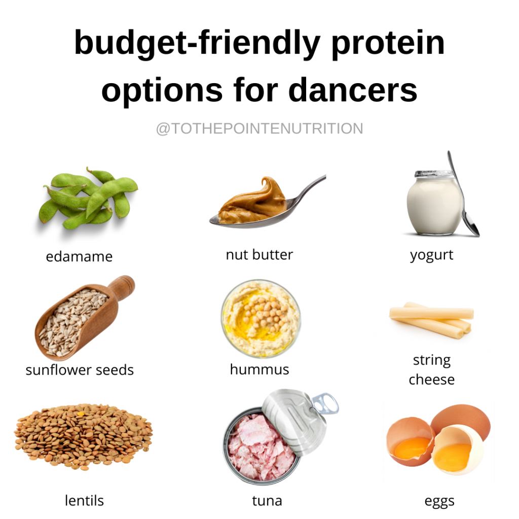 How to Eat Healthy on a Budget: Practical Tips for Dancers - Dance ...