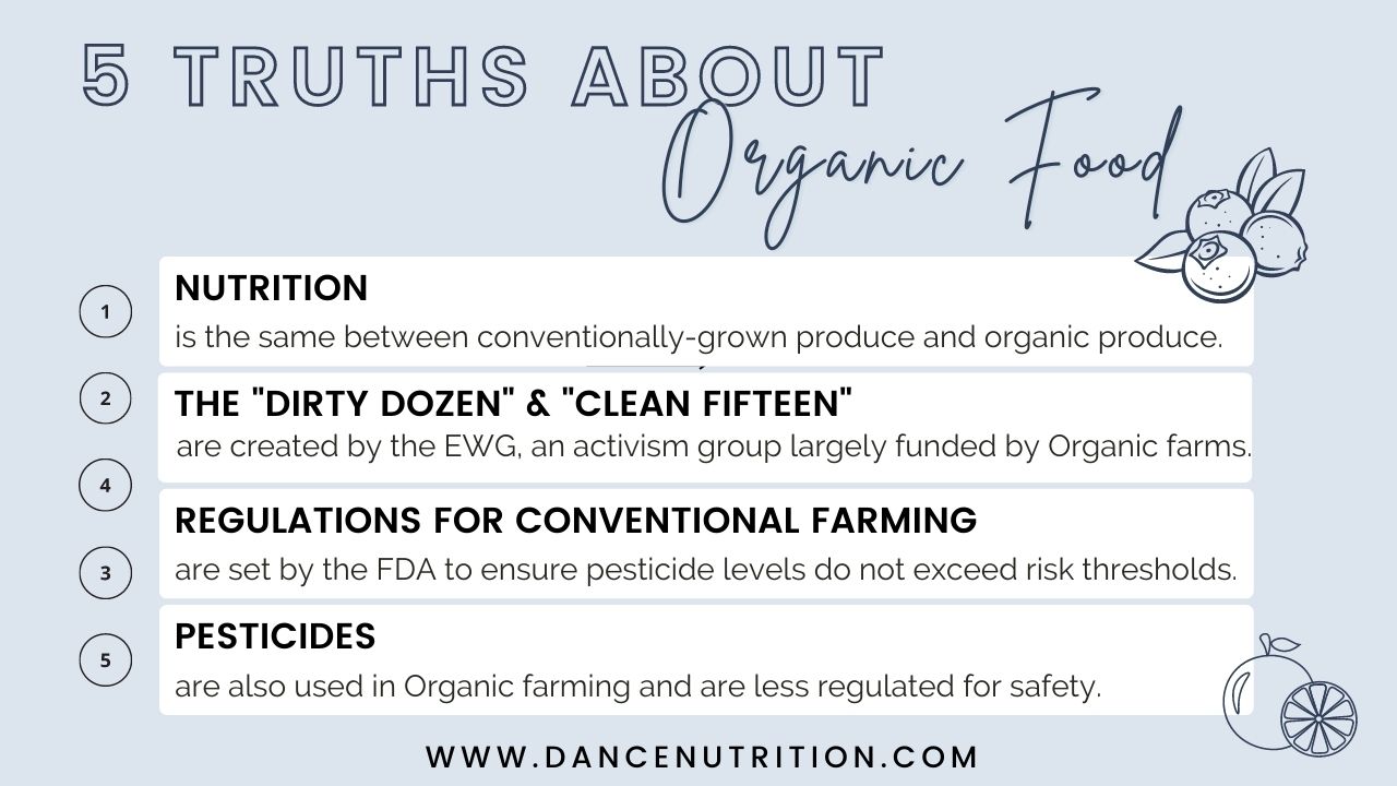 Is Organic Food Actually Healthier? Here’s What the Science Says