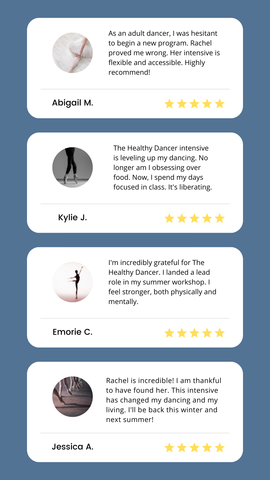 The Healthy Dancer® Summer Intensive - Dance Nutrition